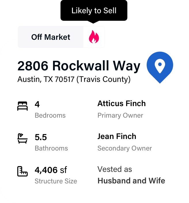 Flueid Pro - Intelligence Behind Every Address.