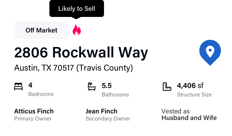 Flueid Pro - Intelligence Behind Every Address.
